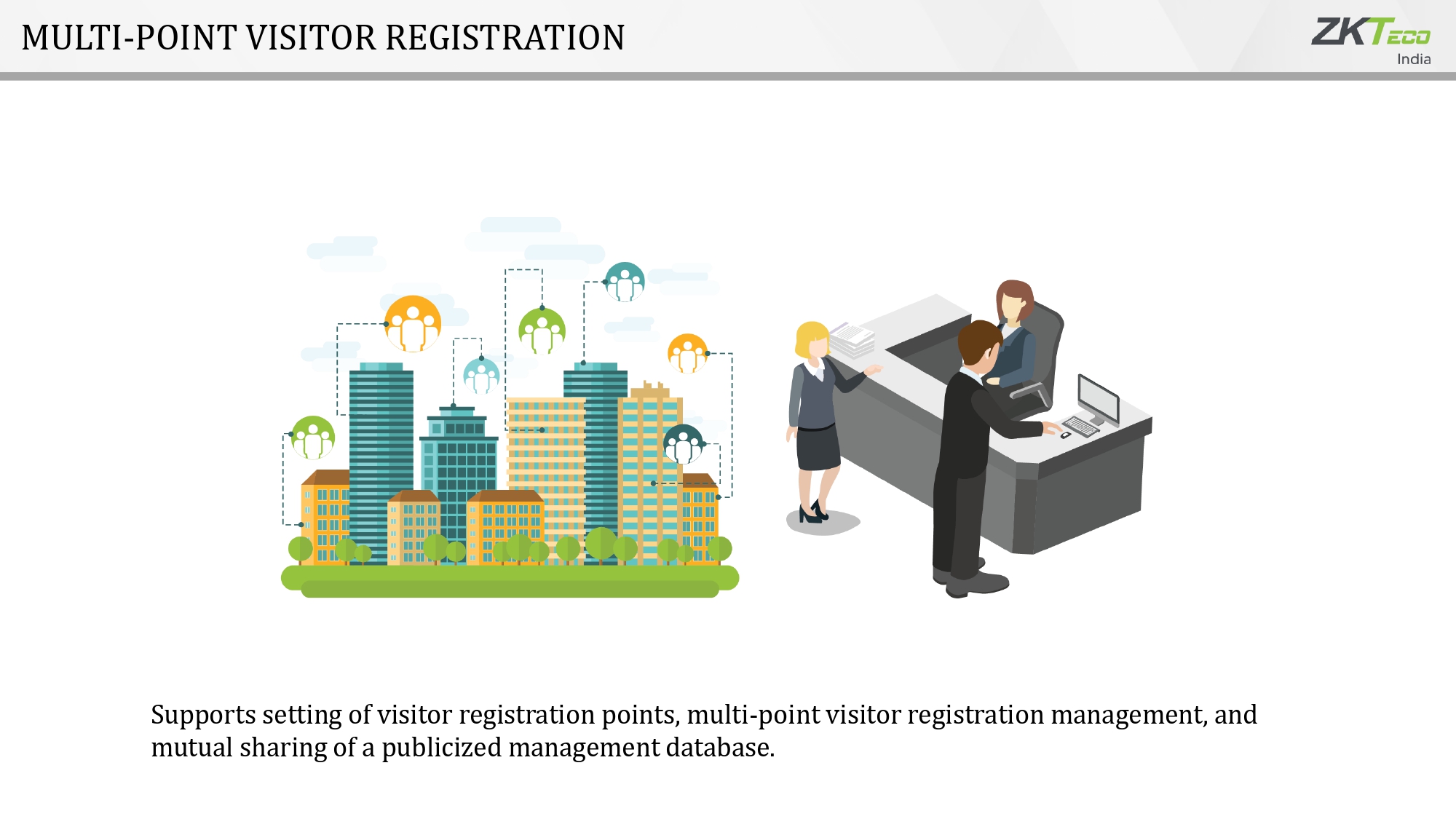 Smart Visitor Management Solution